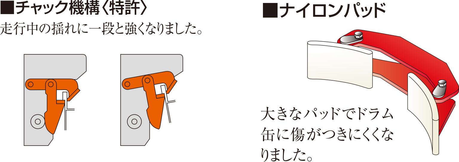 Oasaka Taiyu CA-N2-S Drum Transporter Robotter